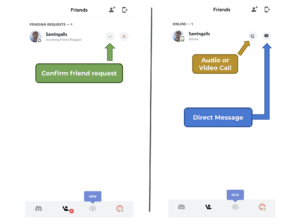 How to DM on Discord | Webopedia